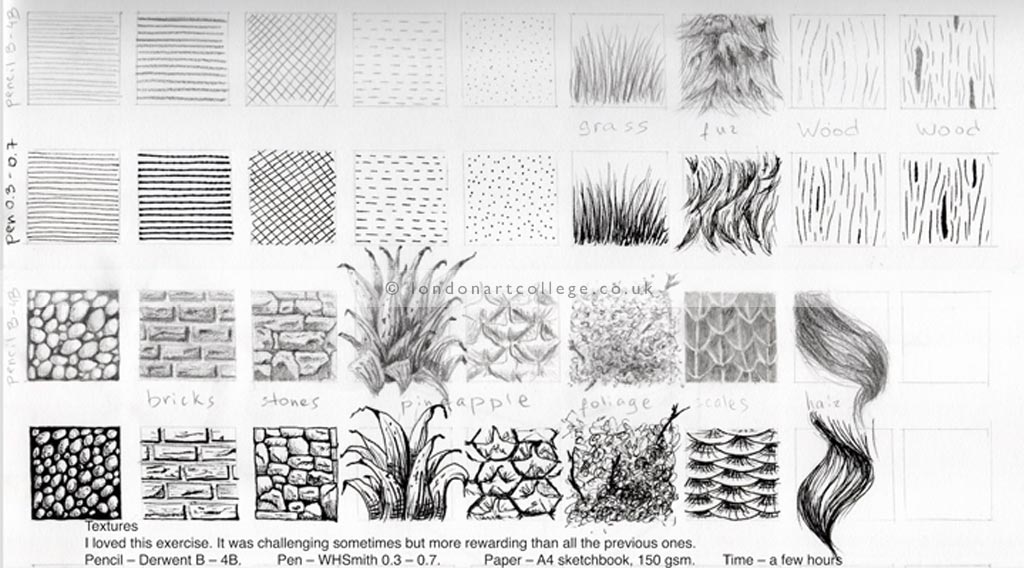 Beginners' Drawing Course Student Gallery | London Art College